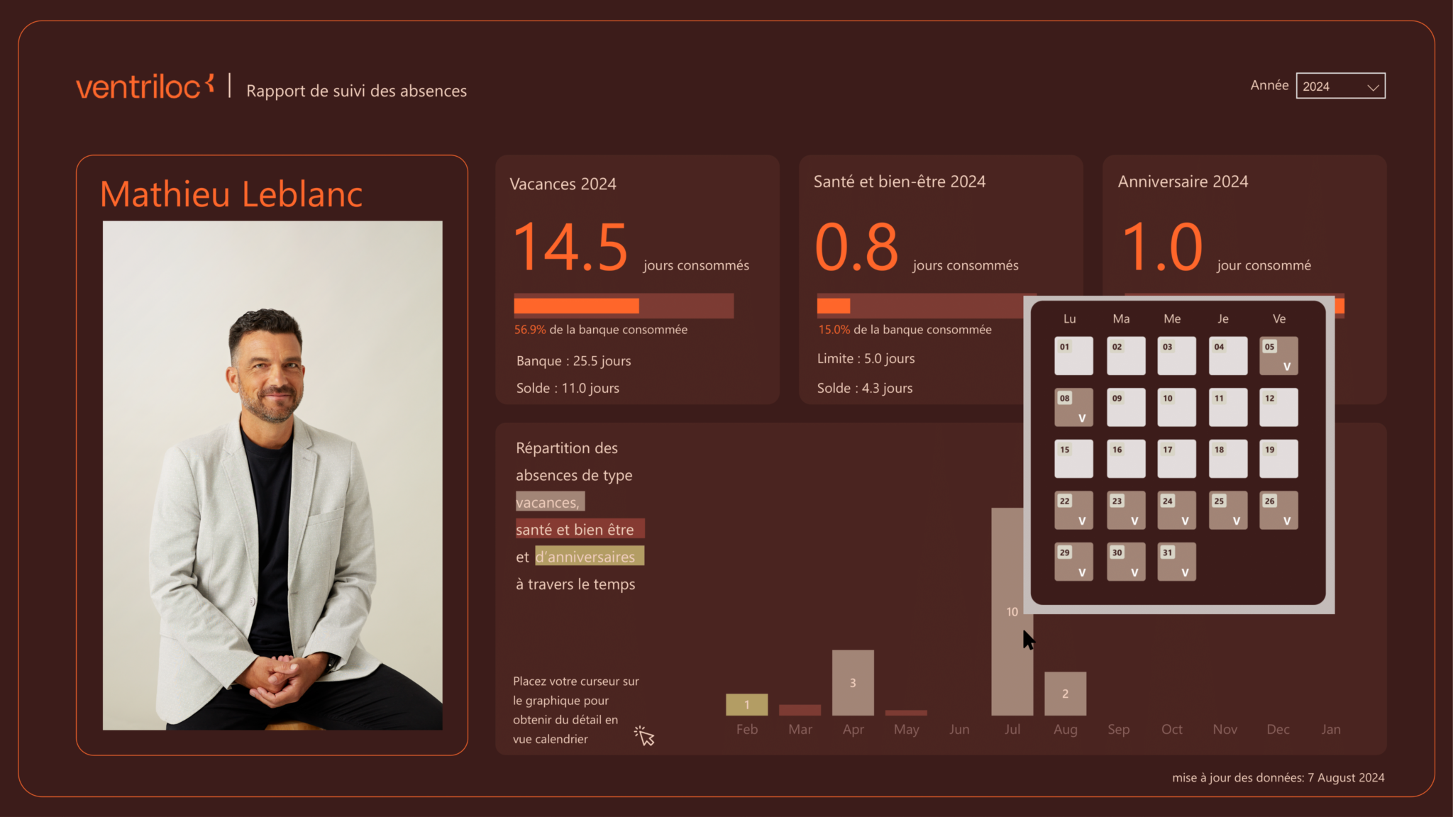 Increase the transparency of your data with your employees using Power ...